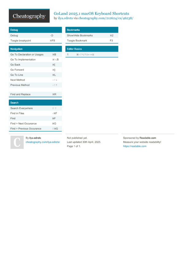 GoLand 2025.1 macOS Keyboard Shortcuts by ilya.edrets - Download free ...