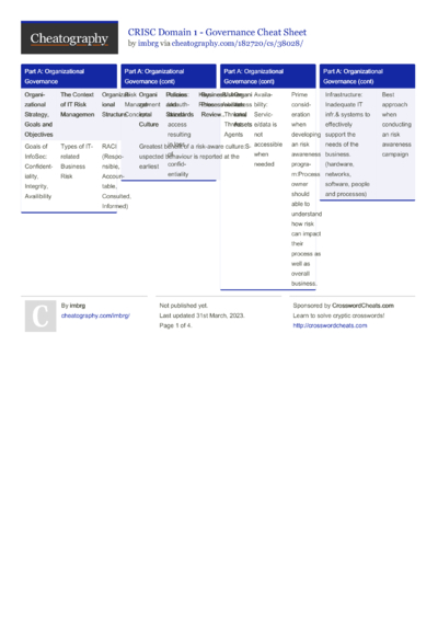 15 Government Cheat Sheets - Cheatography.com: Cheat Sheets For Every ...