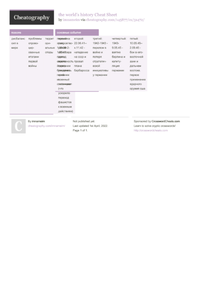 78 History Cheat Sheets - Cheatography.com: Cheat Sheets For Every Occasion