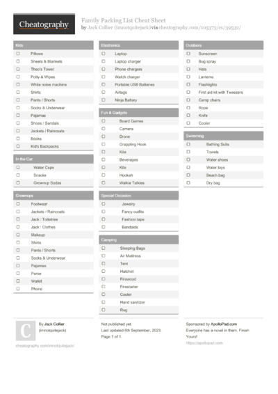 1 Vacation Cheat Sheet - Cheatography.com: Cheat Sheets For Every Occasion