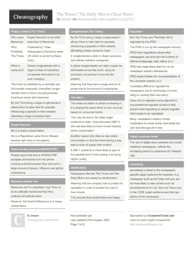 2214 Education Cheat Sheets - Cheatography.com: Cheat Sheets For Every ...