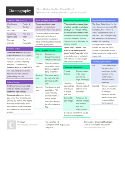 28 Media Cheat Sheets - Cheatography.com: Cheat Sheets For Every Occasion