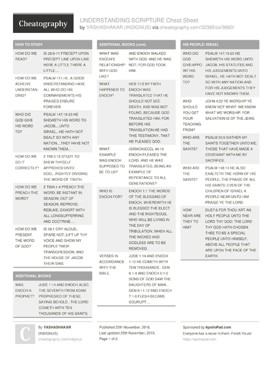 6 Reading Cheat Sheets - Cheatography.com: Cheat Sheets For Every Occasion