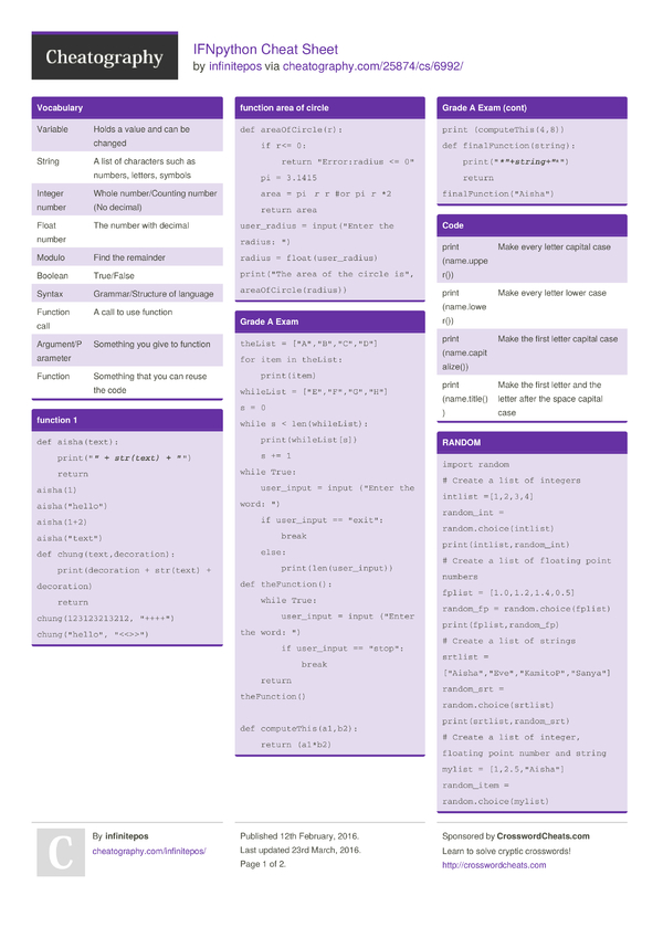 IFNpython Cheat Sheet by infinitepos - Download free from Cheatography ...