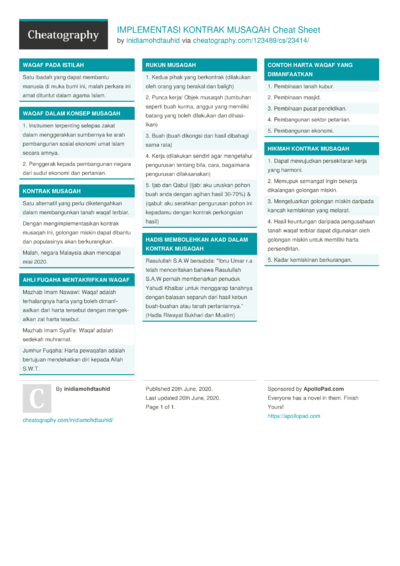 Direct Programming Interface Cheat Sheet by kamezian - Download free ... Direct Programming Interface Cheat Sheet by kamezian - Download free ...