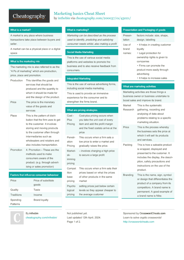 Marketing basics Cheat Sheet by inthebin - Download free from ...