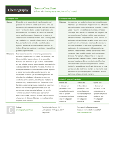 Linear Relationships Cheat Sheet by kira - Download free from ...