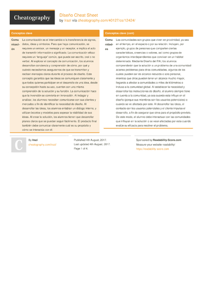 C Cheat Sheet by pmg - Download free from Cheatography - Cheatography ... C Cheat Sheet by pmg - Download free from Cheatography - Cheatography ...