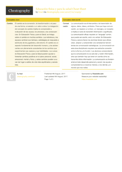 Spring Framework 4 Cheat Sheet by danielfc - Download free from ...