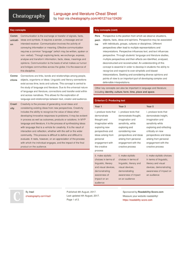 Language and literature Cheat Sheet by Irazi - Download free from ...