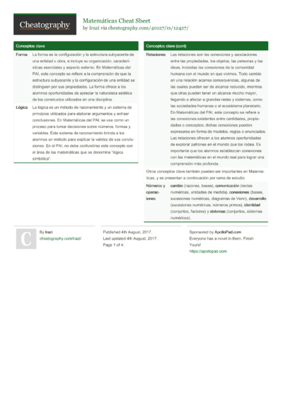 os Cheat Sheet by ggravity - Download free from Cheatography ...