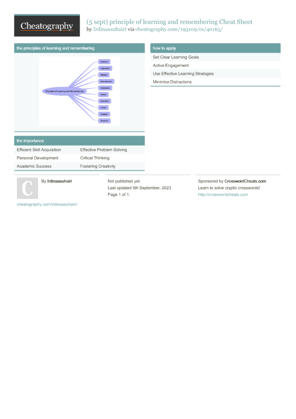 (5 sept) principle of learning and remembering Cheat Sheet by ...