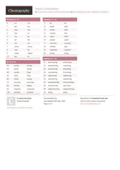 17 Dutch Cheat Sheets - Cheatography.com: Cheat Sheets For Every Occasion