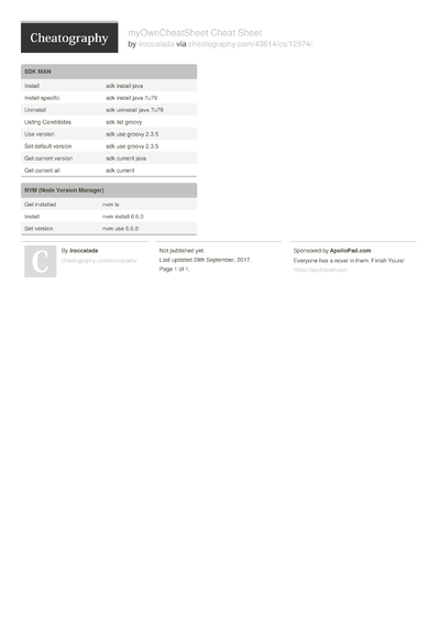 3 Sdk Cheat Sheets - Cheatography.com: Cheat Sheets For Every Occasion