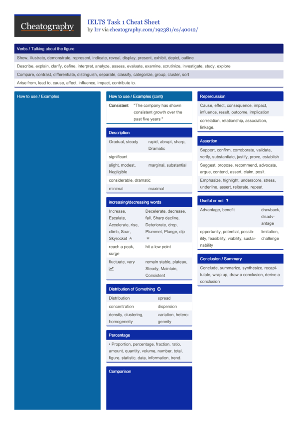 Ielts Writing Task 1 Pdf - Infoupdate.org Ielts Writing Task 1 Pdf - Infoupdate.org