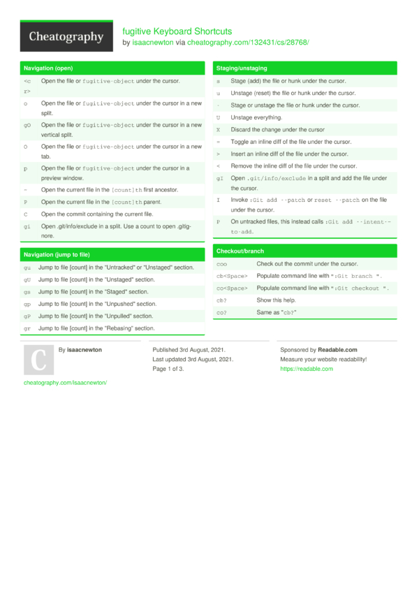 fugitive Keyboard Shortcuts by isaacnewton - Download free from ...