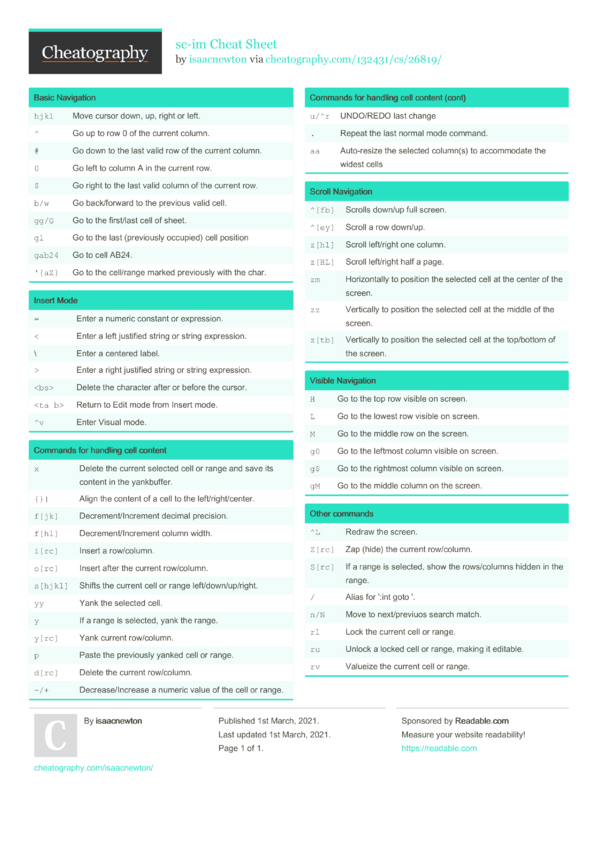 sc-im Cheat Sheet by isaacnewton - Download free from Cheatography ...