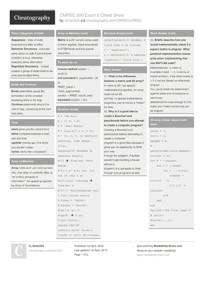 MATLAB Cheat Sheet by LSchu - Download free from Cheatography ... MATLAB Cheat Sheet by LSchu - Download free from Cheatography ...