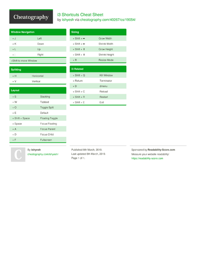 ammo 62 hazard class/basic desc Cheat Sheet by kifall - Download free ...