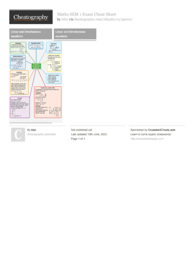 2548 Education Cheat Sheets - Cheatography.com: Cheat Sheets For Every ...