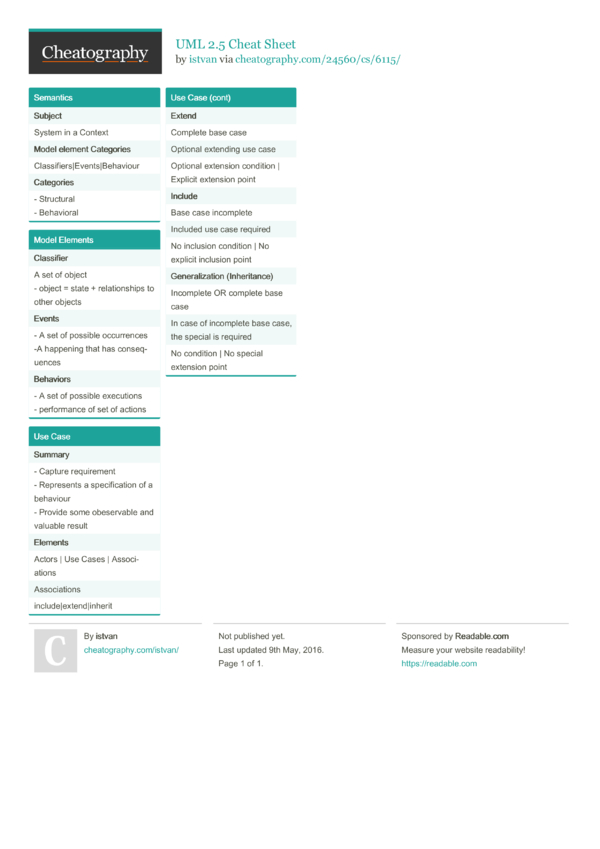 UML 2.5 Cheat Sheet by istvan - Download free from Cheatography ...