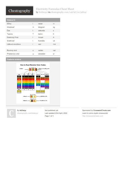 17 Electrical Cheat Sheets - Cheatography.com: Cheat Sheets For Every ...