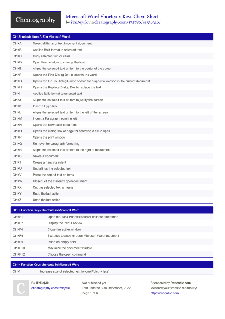 Operational Keys In Microsoft Word