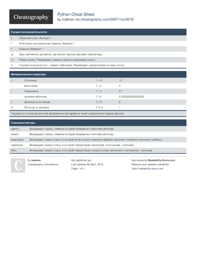 2284 Programming Cheat Sheets Cheat Sheets For Every Occasion