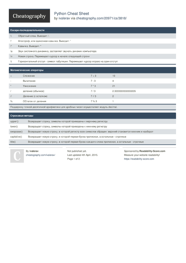 Python Cheat Sheet by ivalerav - Download free from Cheatography ...