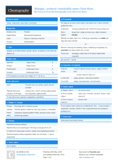 17 Human Cheat Sheets - Cheatography.com: Cheat Sheets For Every Occasion