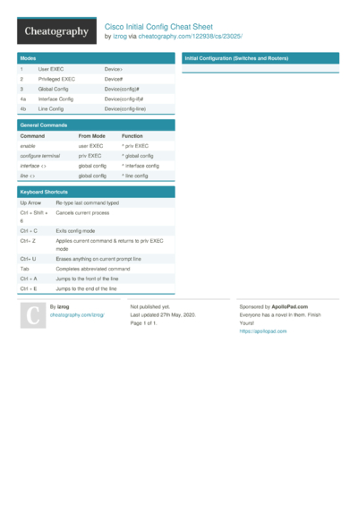 63 Cisco Cheat Sheets - Cheatography.com: Cheat Sheets For Every Occasion