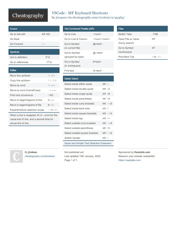 VSCode - MF Keyboard Shortcuts by j2o4ooo - Download free from Cheatography - Cheatography.com ...