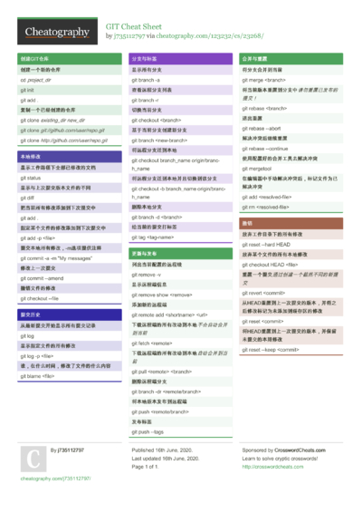 240 Programming Cheat Sheets - Cheatography.com: Cheat Sheets For Every ...
