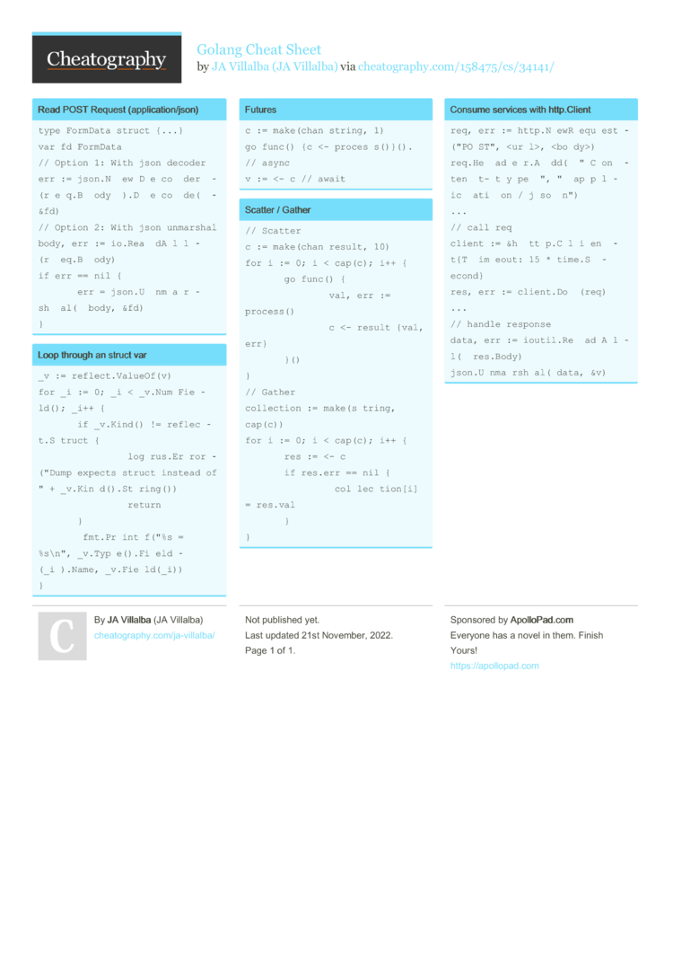Golang Cheat Sheet By Ja Villalba Download Free From Cheatography Cheat