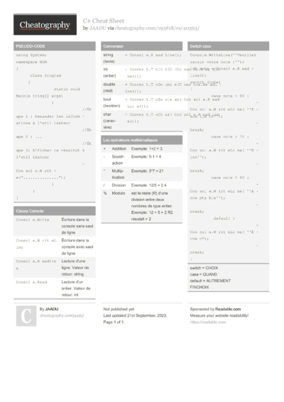 2642 Programming Cheat Sheets Cheat Sheets For Every Occasion