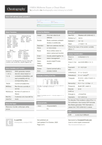 29 Assembly Cheat Sheets - Cheatography.com: Cheat Sheets For Every ...