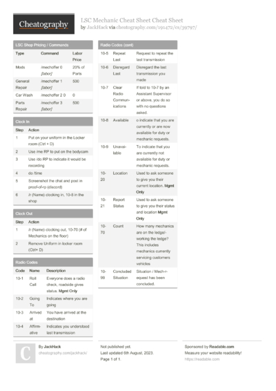 1 Gtarp Cheat Sheet - Cheatography.com: Cheat Sheets For Every Occasion