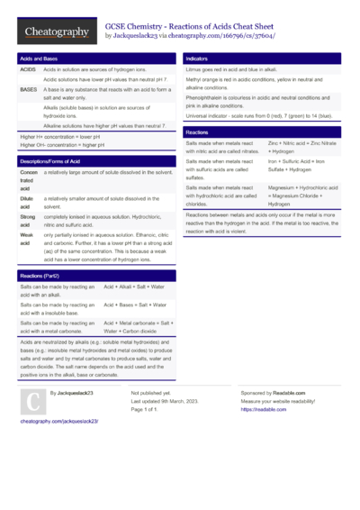 49 Gcse Cheat Sheets - Cheatography.com: Cheat Sheets For Every Occasion