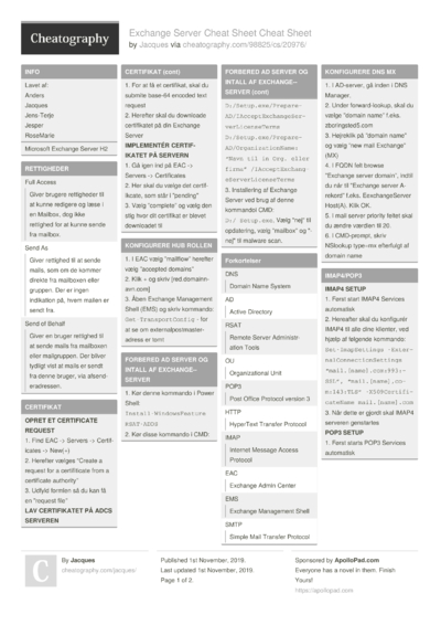 Exchange 2016 Cheat Sheet by andr_lar59 - Download free from ...