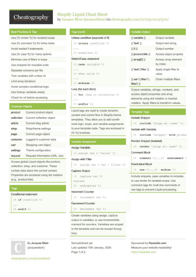 Shopify Liquid Cheat Sheet by jacquesblom - Download free from Cheatography - Cheatography.com ...