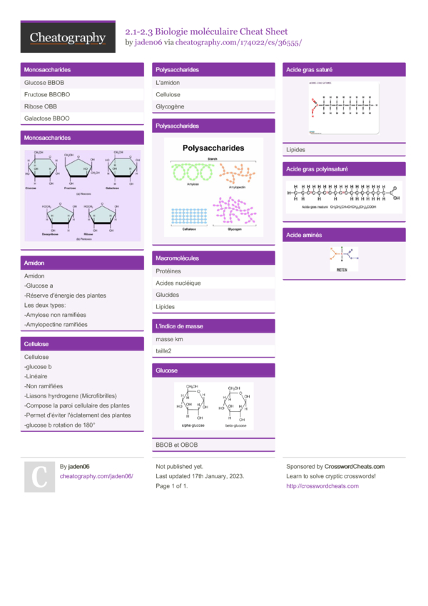 2.1-2.3 Biologie moléculaire Cheat Sheet by jaden06 - Download free ...