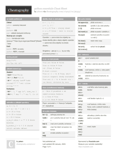 2682 Programming Cheat Sheets Cheat Sheets For Every Occasion