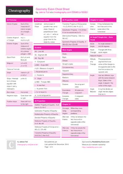 18 Geometry Cheat Sheets - Cheatography.com: Cheat Sheets For Every ...