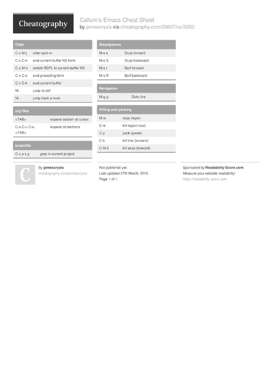 1 Oh-my-emacs Cheat Sheet - Cheatography.com: Cheat Sheets For Every ...