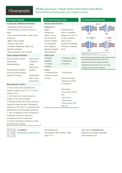 33 Pharmacy Cheat Sheets - Cheatography.com: Cheat Sheets For Every ...
