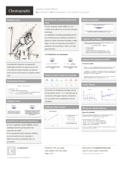 mod_rewrite Cheat Sheet by DaveChild - Download free from Cheatography - Cheatography.com: Cheat ...