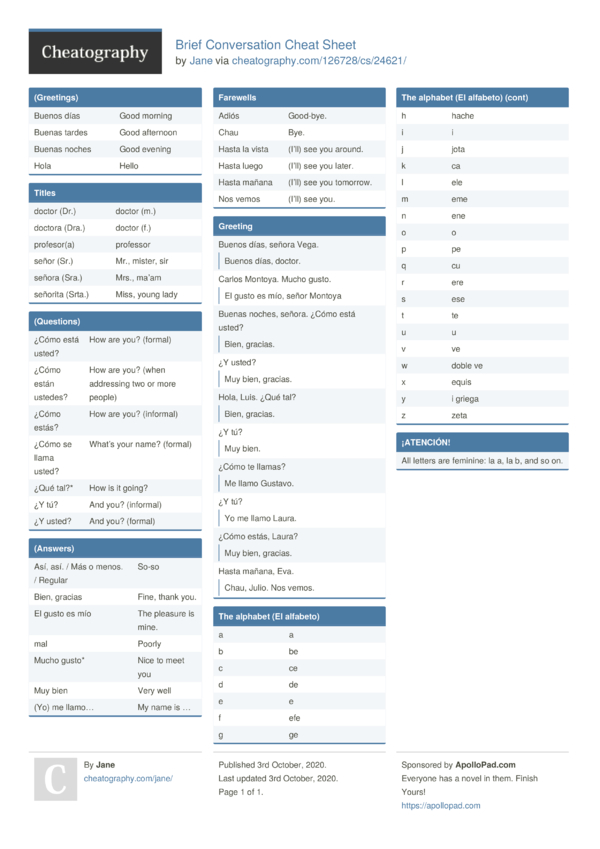 Brief Conversation Cheat Sheet by Jane - Download free from ...