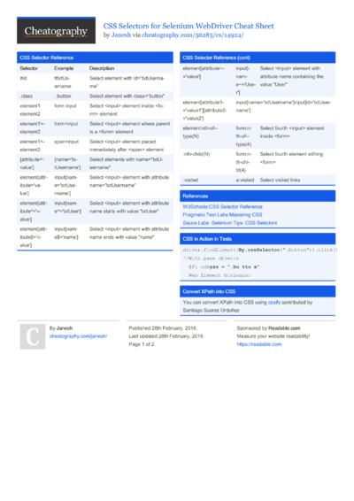 87 Css Cheat Sheets Cheat Sheets For Every Occasion