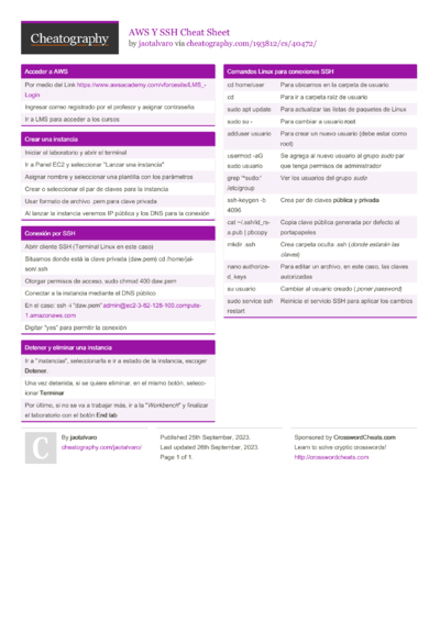 VI Editor Cheat Sheet by ericg - Download free from Cheatography - Cheatography.com: Cheat ...