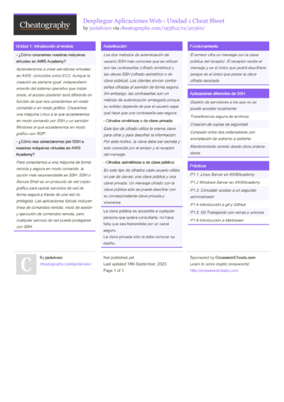 17 Ssh Cheat Sheets - Cheatography.com: Cheat Sheets For Every Occasion